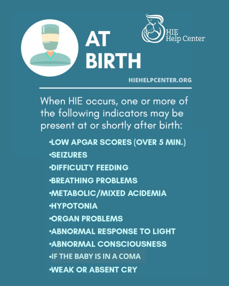 Hypoxic-Ischemic Encephalopathy (HIE): Signs and Symptoms