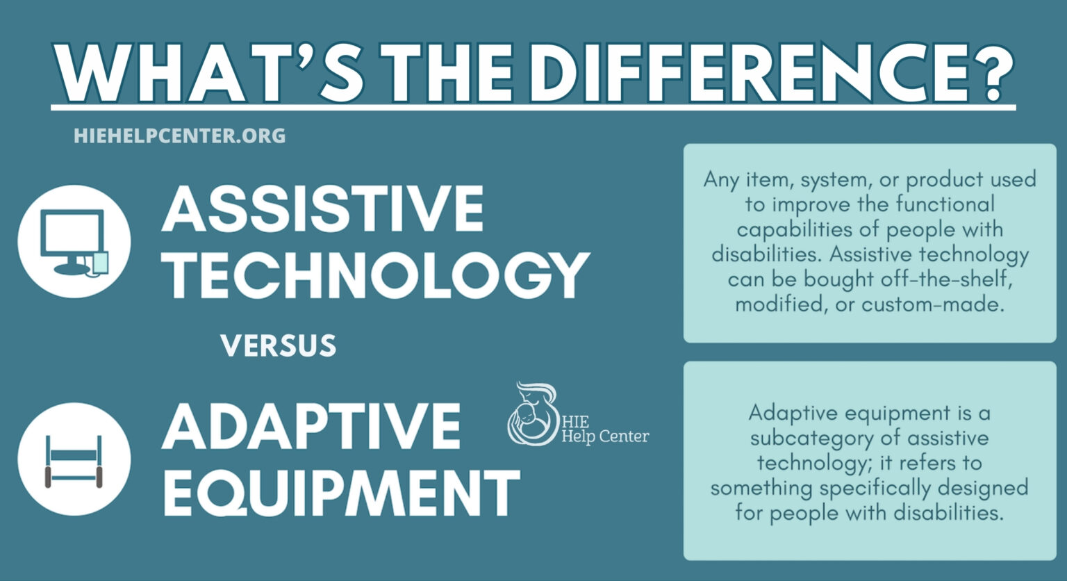 Assistive and Adaptive Technologies | HIE Help Center