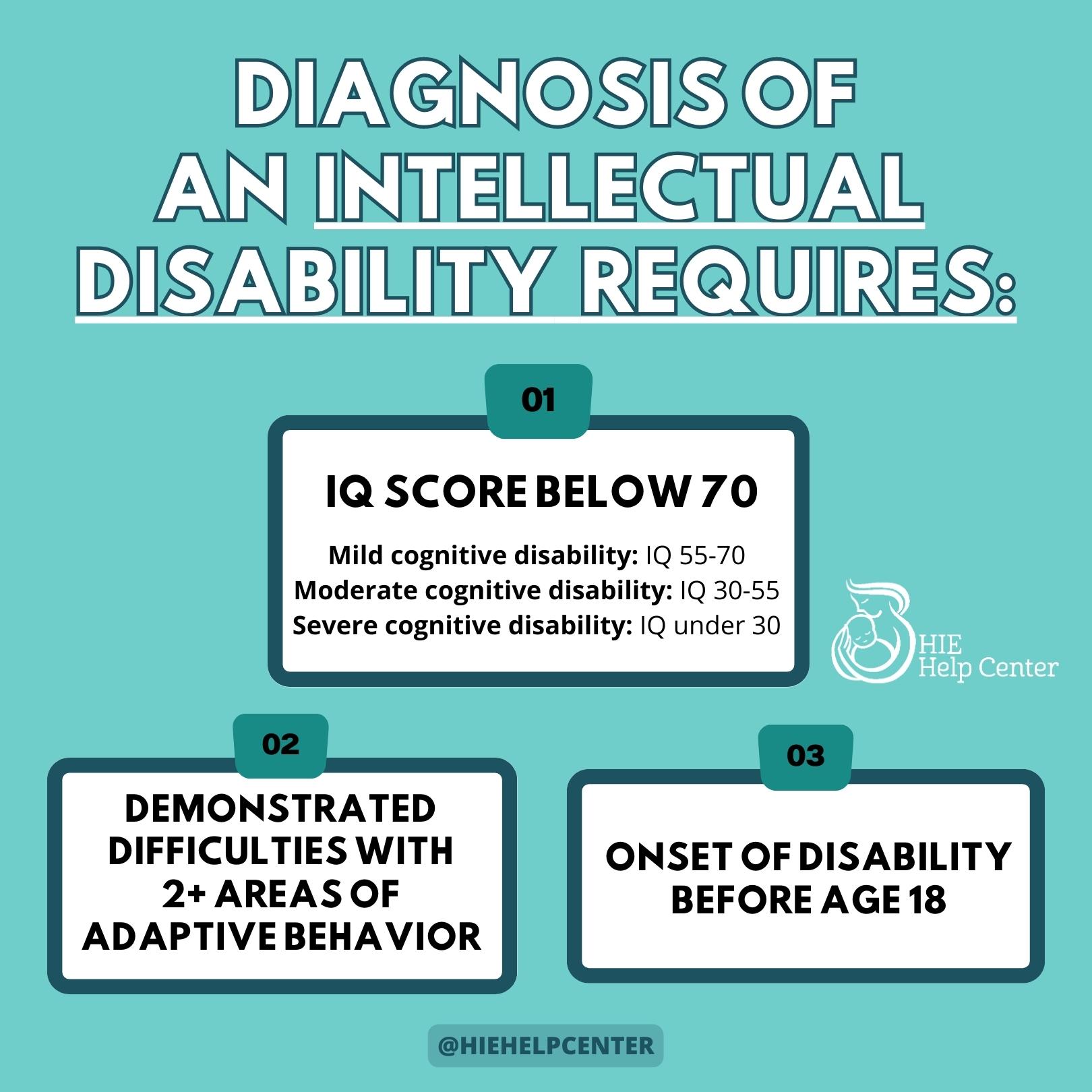 Intellectual & Developmental Disabilities (I/DDs) | HIE Help Center